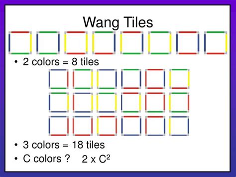 Ppt Wang Tiles For Image And Texture Generation Powerpoint