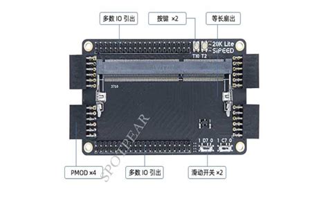 Sipeed FPGA Tang Primer K Dock Lite FPGA开发板GW A LV