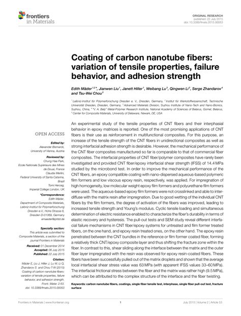 Pdf Coating Of Carbon Nanotube Fibers Variation Of Tensile