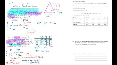 Titration Calculations