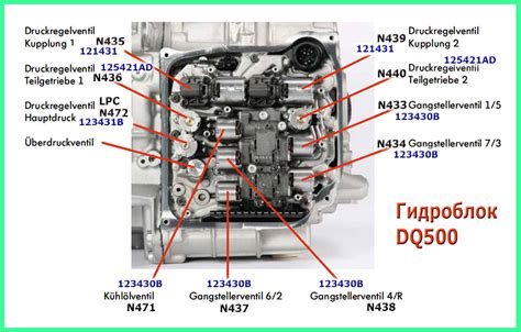 Replacing The Clutch Actuator Solenoid Of Dsg 0am Dq200 57 Off