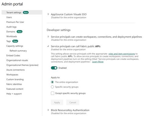 External Integration Of Ms Fabric Sql Endpoints