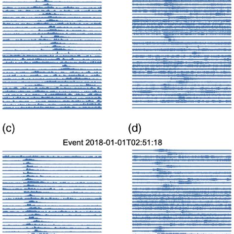 Two Examples Of Earthquakes Detected Using The ArrayConvNet Model In