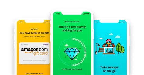 Surveymonkey Rewards