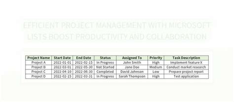 Efficient Project Management With Microsoft Lists Boost Productivity