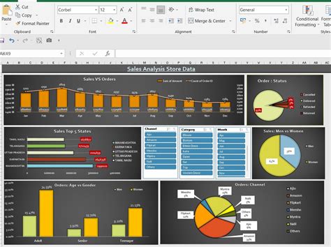 Connections Data Project Dataanalysis Sales Excel Dataanalytics Dataanalysis Share