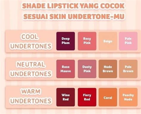 Lipstick Cool Neutral Warm Sabun Badan Makeup Serem Warna Bibir