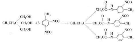 China Polyisocyanates Suppliers Factory Buy Good Price Polyisocyanates Made In China Gloriaful