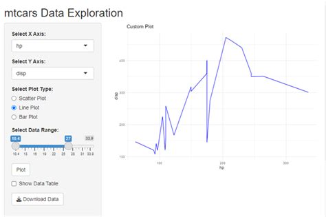 R Shiny Examples Geeksforgeeks