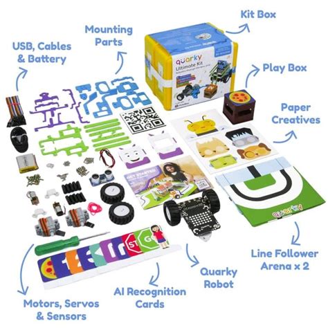 Pictoblox 610 And 620 Updates In Python Environment And New