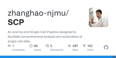 Zhanghao Njmu Scp · Discussions · Github