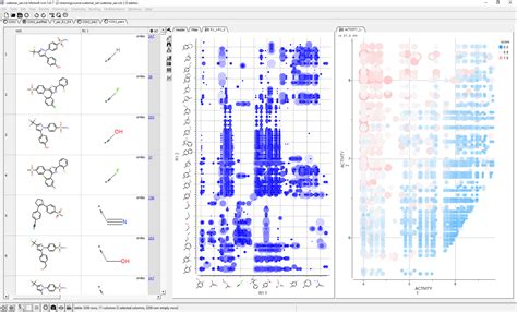 molsoft l l c sar analysis