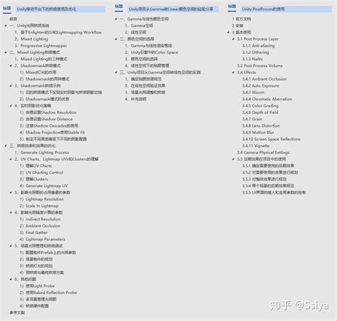 Unity Postprocess的使用 知乎