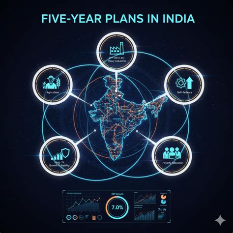 Point And Arc Methods Of Measuring Price Elasticity Of Demand Uppcs Magazine
