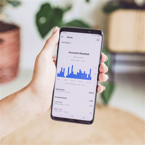 Career Hub Intelligent Cv ™ Resume Cv Tips By Experts