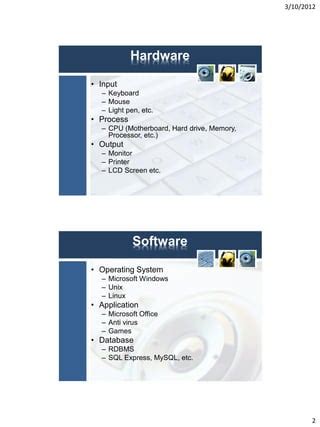 Ho Basic Computer PDF