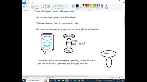 Devops Session 6 What Is Docker And Use Etc Youtube