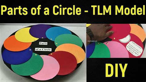 Parts Of A Circle Tlm Model Maths Tlm Model Bed Project Models Diyasfunplay Diy