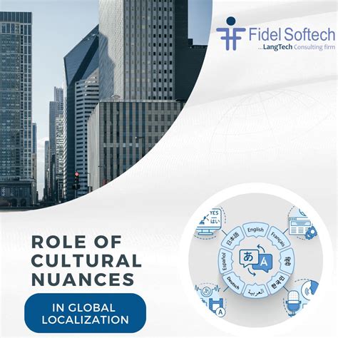 Fidel Softech Limited On Linkedin Localization Globalbusiness Culturalnuances Fidel