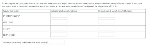 solved for each regular expression below fill in the table