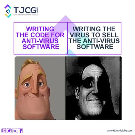 Programming Coding Programmer Python Developer Javascript