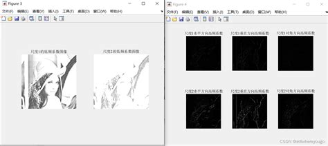 MATLAB自带的dwt2和wavedec2函数实现基于小波变换的自适应阈值图像边缘检测 腾讯云开发者社区 腾讯云