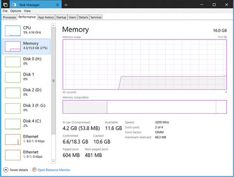 When Does Ram Usage Increase Windows Forums