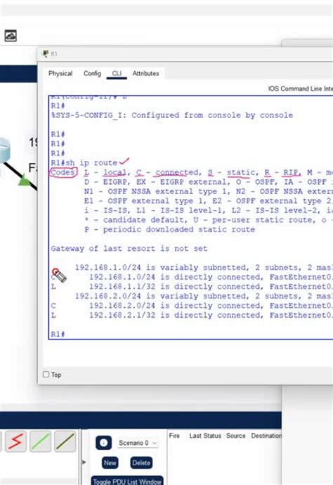 Ciscoccnp Ciscocertificationexam Cisconetworkingacademy Network For You