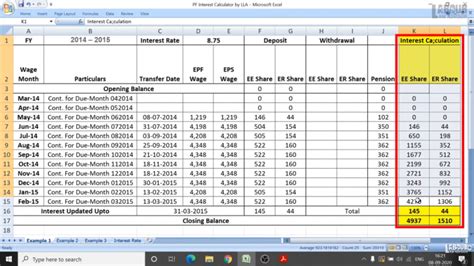 Most Important PF Interest Rate Calculation Rules