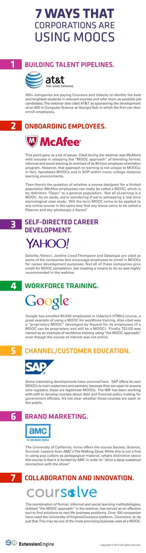 How Corporations Use Moocs Infographic E Learning Infographics
