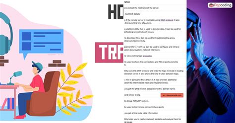 List Coding Curated By Judy Gaskin Medium List Coding Curated By Judy Gaskin Medium
