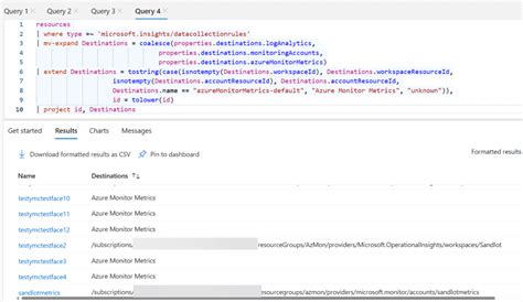 Extracting Nested Fields In Kusto Cloud Systems Management And Automation