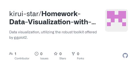 GitHub Kirui Star Homework Data Visualization With Ggplot2 Data