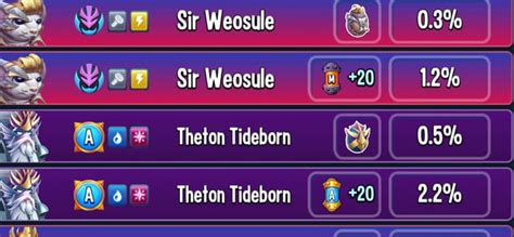 Blot Pitsol Rbulletechogame