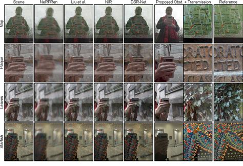 Figure 1 From Neural Spline Fields For Burst Image Fusion And Layer Separation Semantic Scholar