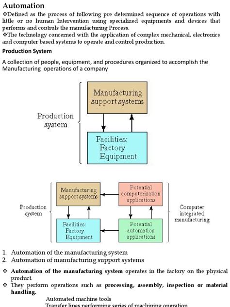 Pdf Cnc Automation Dokumen Tips