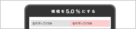 レスポンシブでよく使う！cssで横幅を50％にする