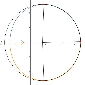 Javascript Ngb Modal Component Issue When Load In Oninit Angular Stack Overflow