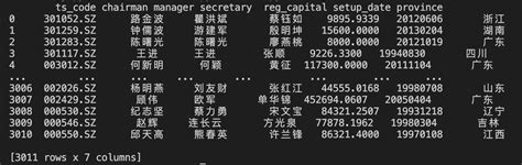 一个神奇的python库——tushare python tushare csdn博客