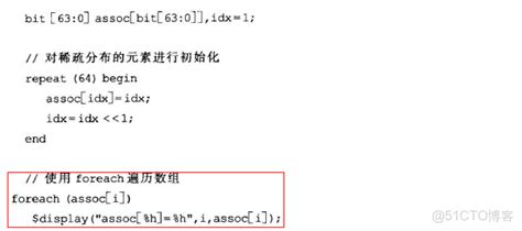 Systemverilog中二维数组动态数组实例化mob6454cc77db30的技术博客51cto博客