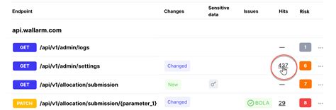 Exploring API Inventory Wallarm Documentation Exploring API Inventory Wallarm Documentation