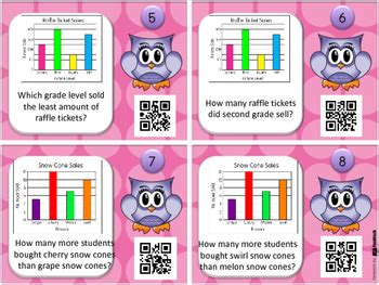 Bar Graph Task Cards By Jennifer Frazier TPT