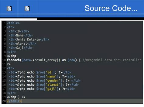 Pengenalan Oop Dan Framework Code Igniter Ppt