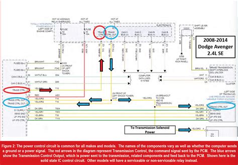 2003 Dodge Ram 2500 Horn Wiring Diagram