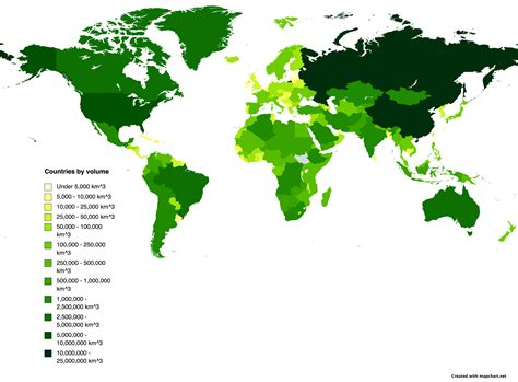 The Most Useless Map Countries By Volume R Mapporncirclejerk