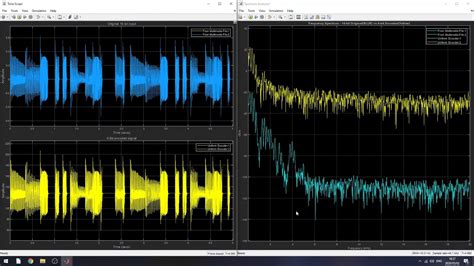 Qam Modulation Matlab Code Pdf