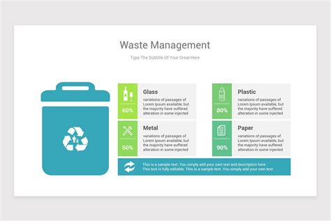 Waste Management PowerPoint PPT Template Is A Professional Collection Shapes Design And Pre