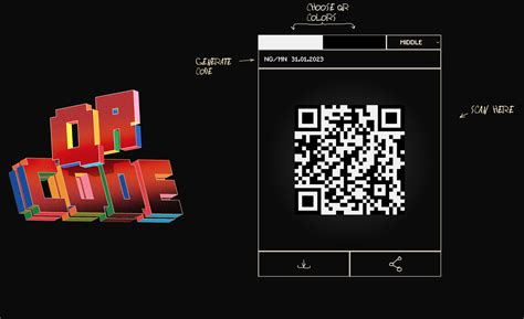 Github Nglmnqr Codegen