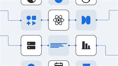 which is the best react rich text editor five options compared contentful