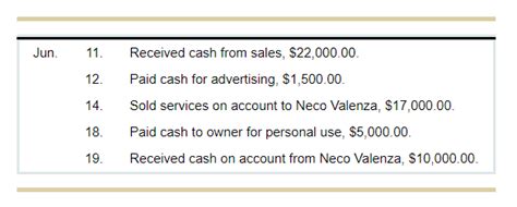 Solved 1 2 3 Application Problem Los P 53 Static